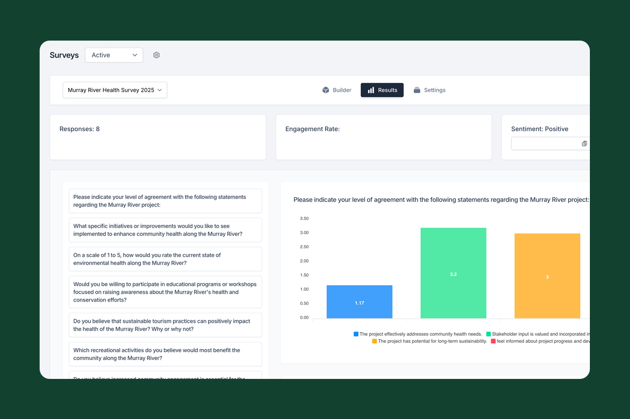 Surveys - Community Consultation Tool Feature - Brisbane Australia